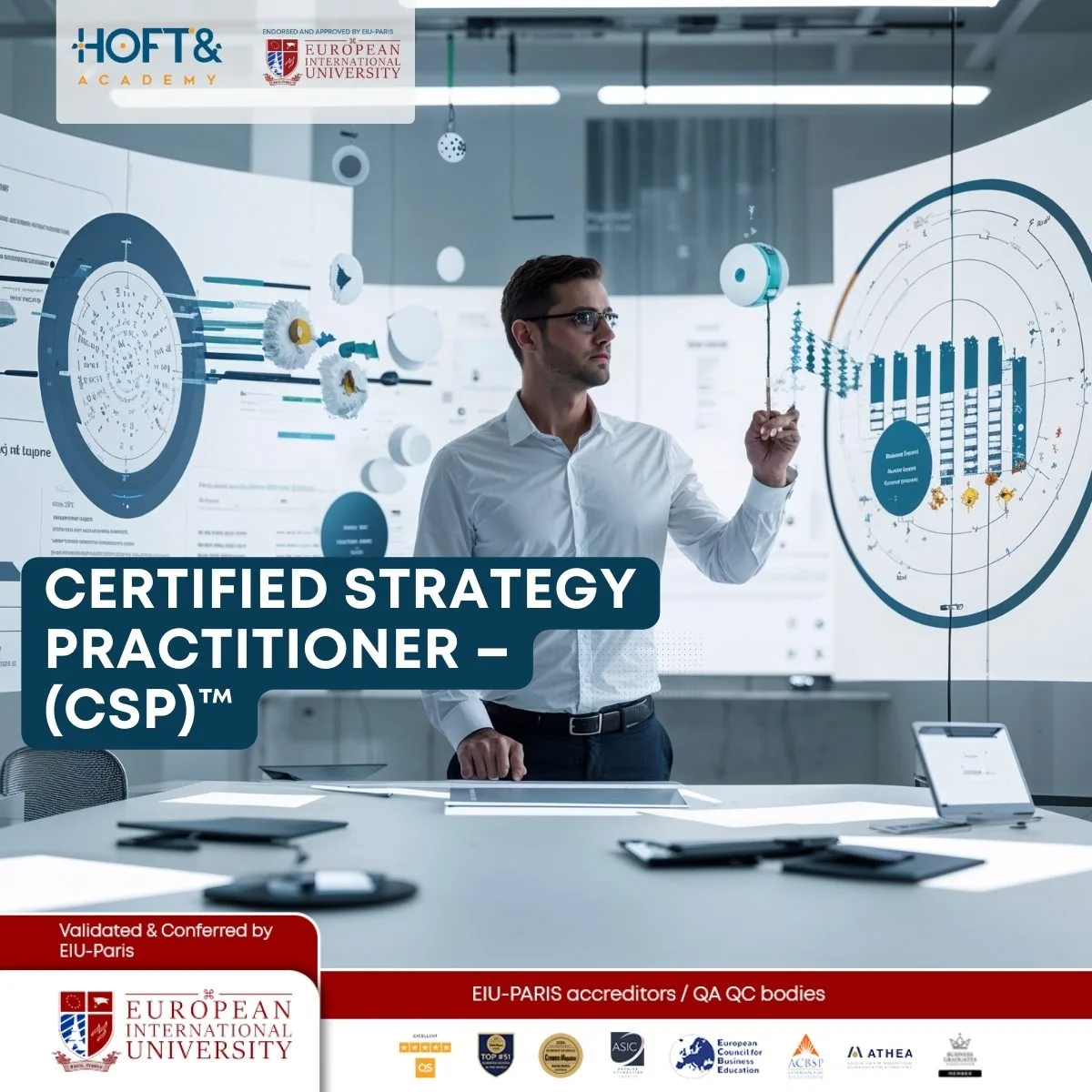 Certified Strategy Practitioner | CSP™ | Hoft Academy